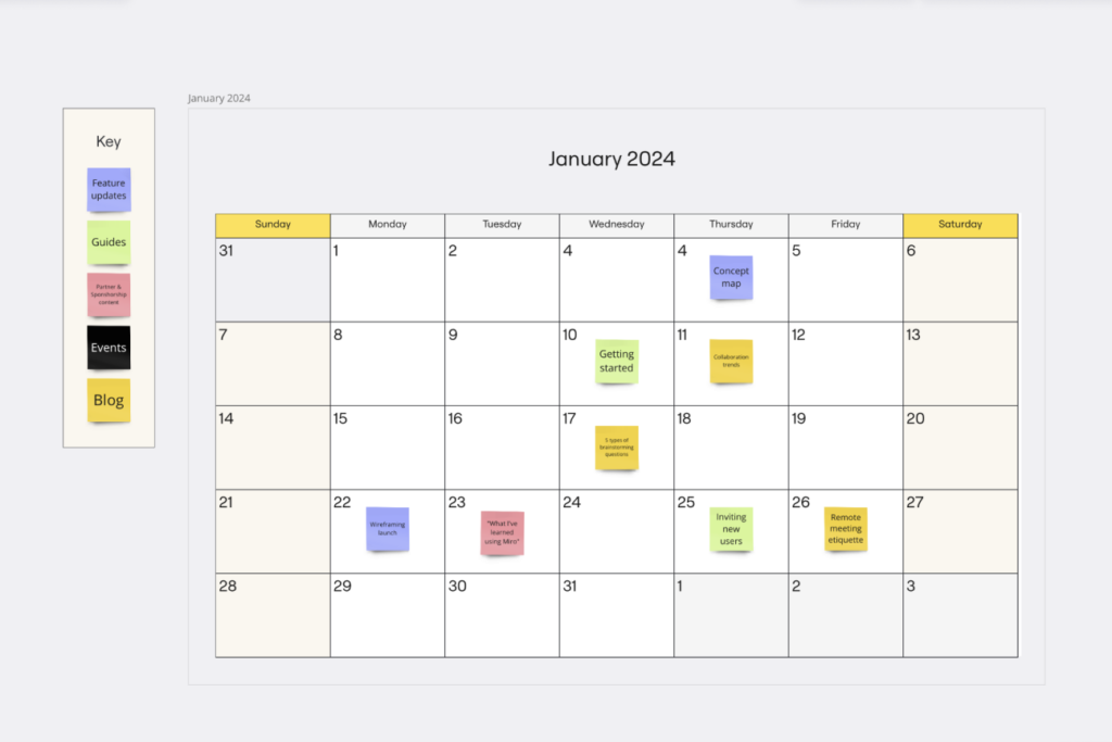 La clave para el éxito: lleva un registro detallado de tus actividades
